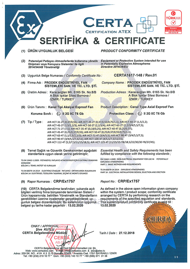 CERTIFICATES – PRODEK INDUSTRIAL FAN SYSTEMS